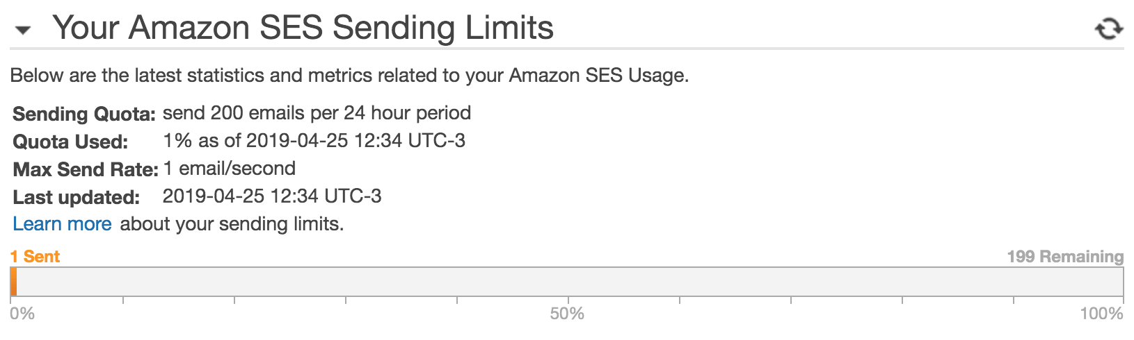 What's the coolest way to send an email with Python?